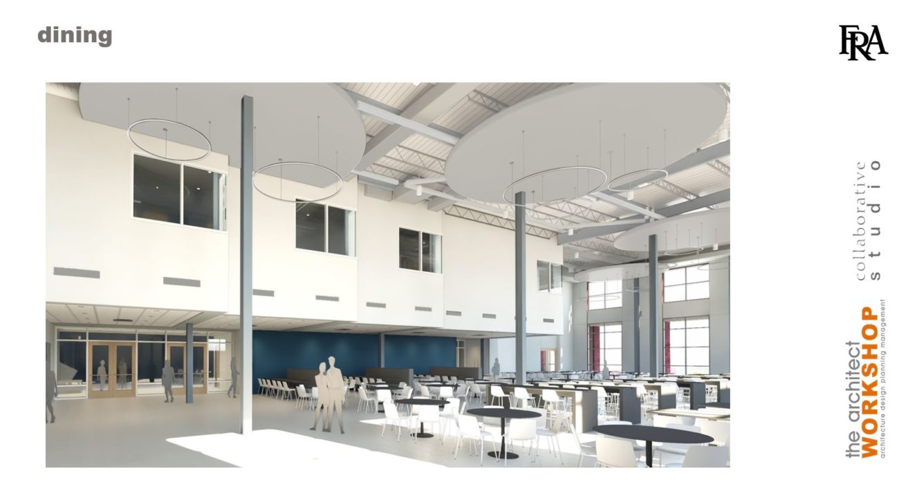 Blog | Architecture & Design | Collaborative Studio